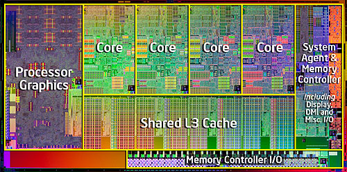อันนี้เป็น DIAGRAM ของ CPU รุ่นไนครับ - Overclockzone.com ชุมชนคนไอที ...