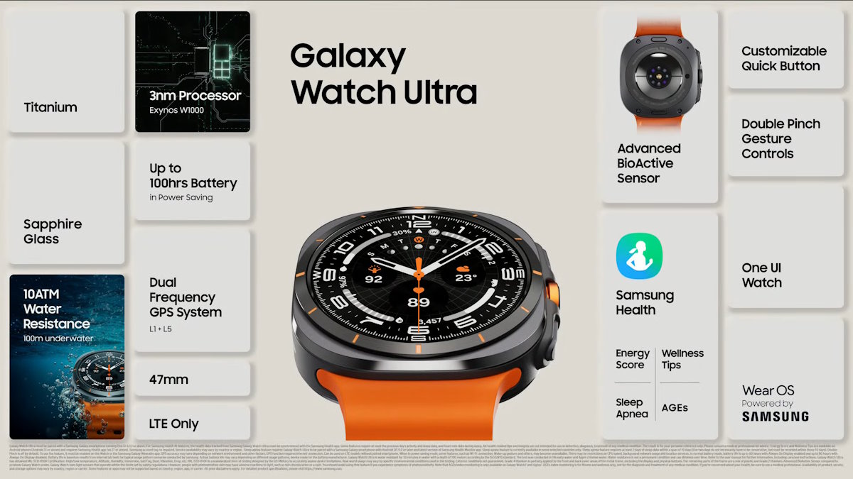 Samsung launches rugged, square Galaxy Watch Ultra and streamlines Watch7 lineup | HardwareZone ...